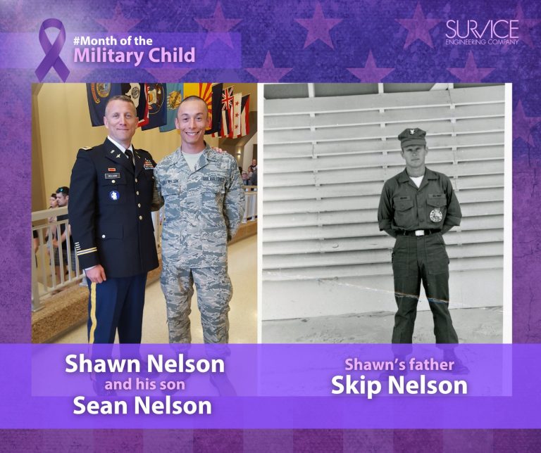 Supercomputing 2021 Survice Engineering Company