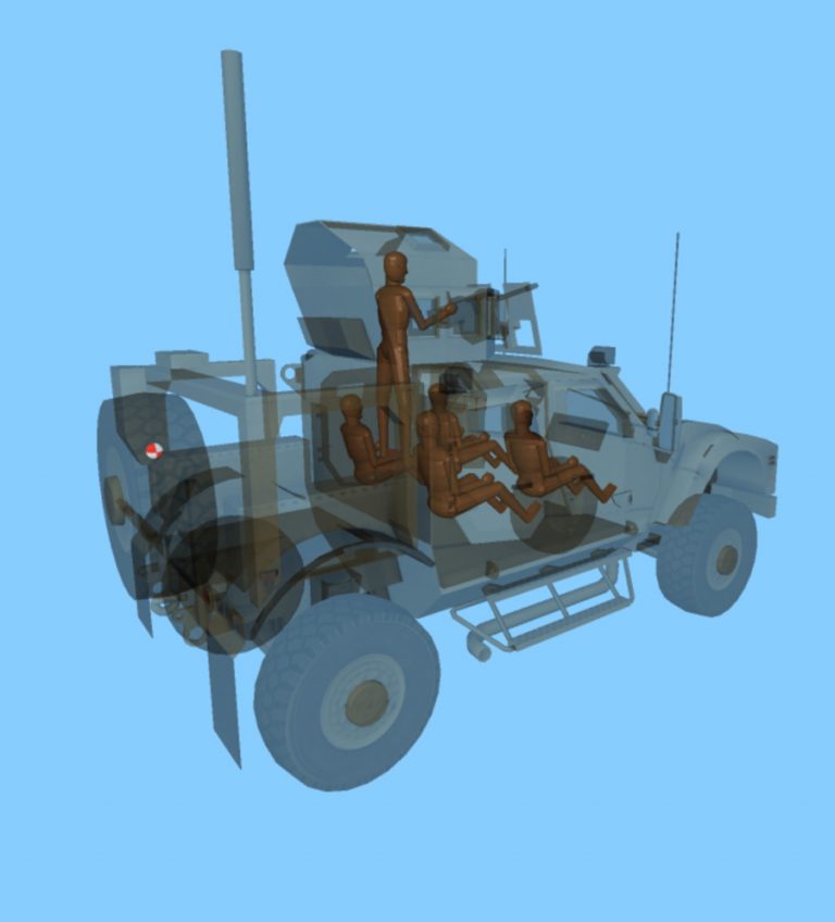 About Us Survice Engineering Company